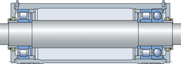 Shaft-bearing combinations